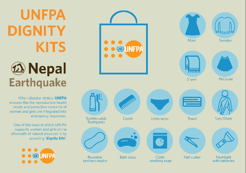 Dignity Kit - Nepal Earthquake