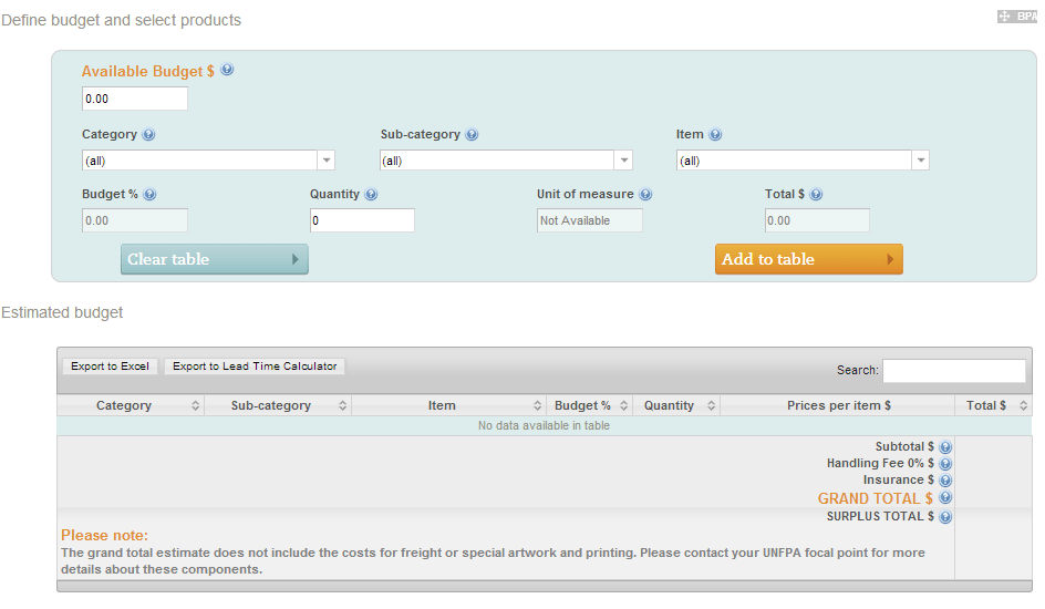 Budget Planner Tool | UNFPA Administrative Agent