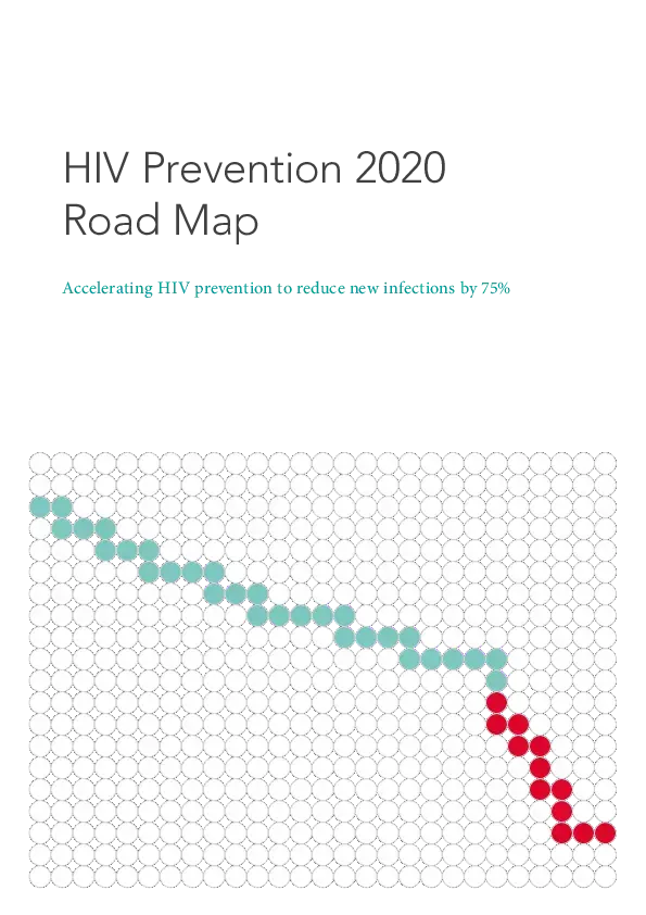 HIV Prevention 2020 Road Map | UNFPA Administrative Agent